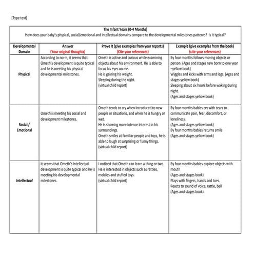 Development template (infant_&_toddler)[1][1] healthy dev | DOCX