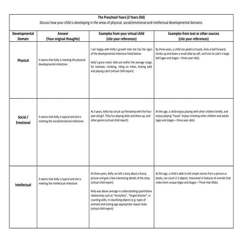 Social emotional learning | PPT