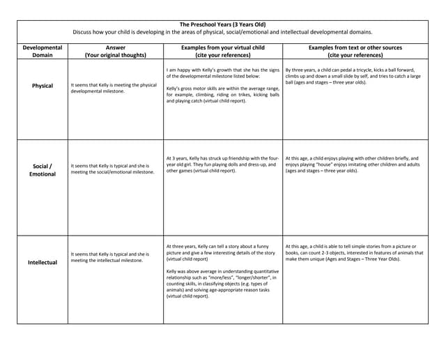 Social emotional learning | PPT