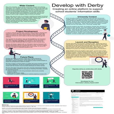 Develop with Derby: creating an online platform to support school ...
