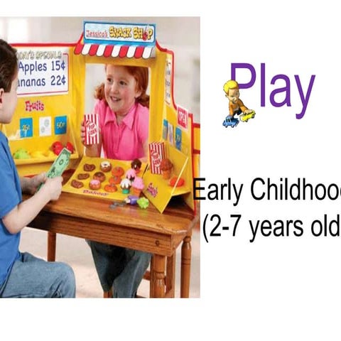 Developmental Psychology-Early childhood-Play | PPTX