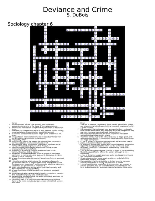 Cape sociology unit 1 | DOC