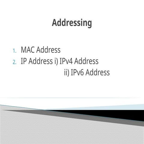 CCNA_CISCO CERTIFIED Device Address Class.pptx