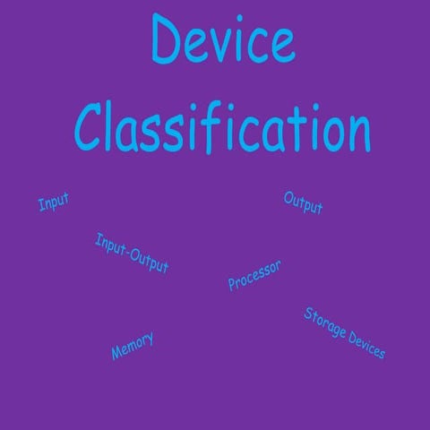 Computer Devices Classification Ppt Computing Technology And Computing