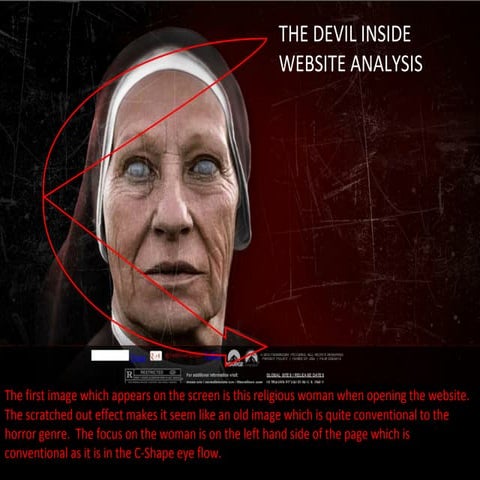Devil inside website analysis | PPT