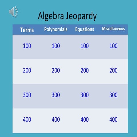 Devinalgebrajeopardy (1) | PPT