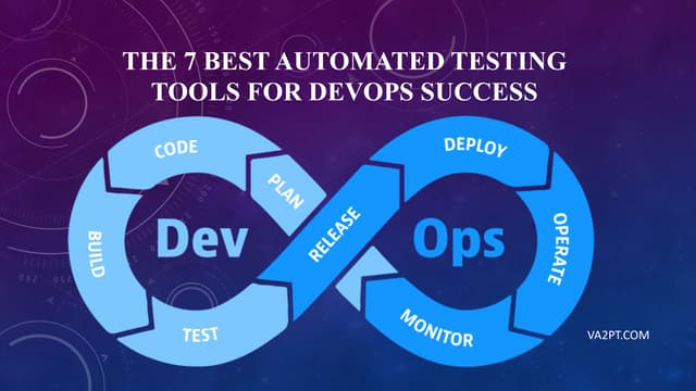Devops Automated Testing Tools Ppt