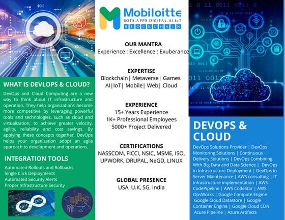 Casper Blockchain Development | PPT