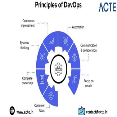 DevOps Course Careers- ACTE Technologies.pdf