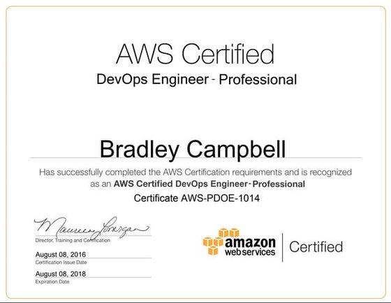 AWS SA Professional Certification | PPT