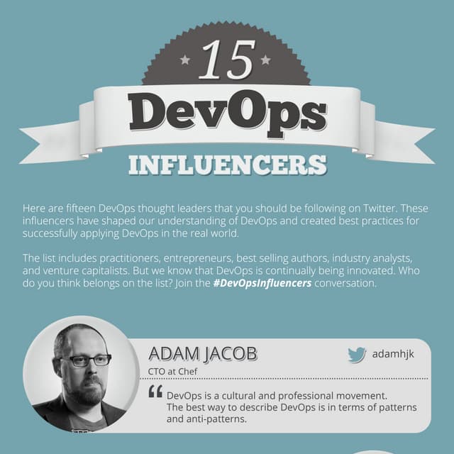 [Infographic] 15 DevOps Influencers | PDF