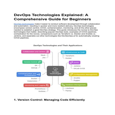 DevOps Technologies Explained_ A Comprehensive Guide for Beginners.pdf