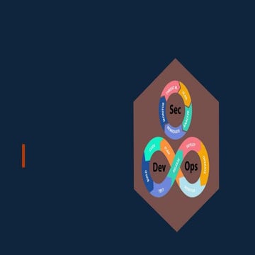 Devsecops Automation Of Vulnerabilty Testing Ppt