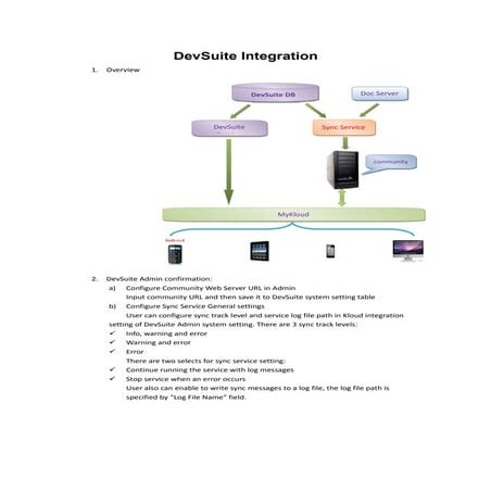 Dev suite integration | PDF