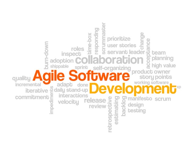 Introduction To Agile Practices Ppt