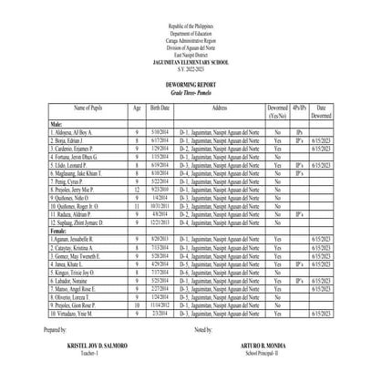 Deworming Form-Gr.3Pomelo-2022-2023.docx