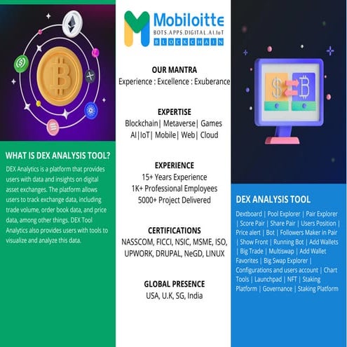 DEX Analysis Tool Development | PDF