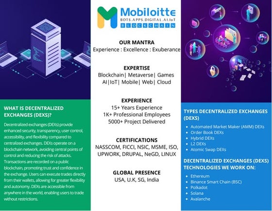 DEX Analysis Tool Development | PPT