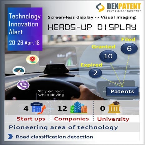 Augmented Reality Patent Trends - DexPatent | PDF