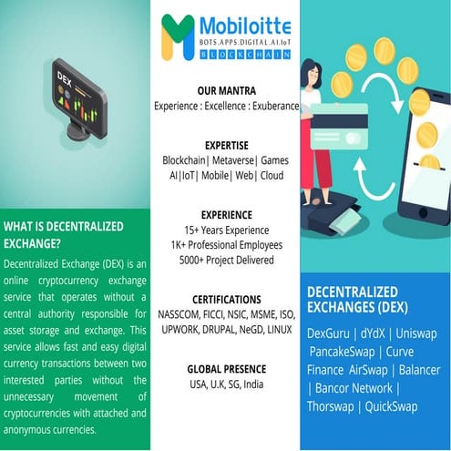 Decentralized Crypto Exchange Platform | PDF