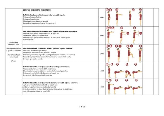 Proiecte de lectie educatie fizica si sport.docx