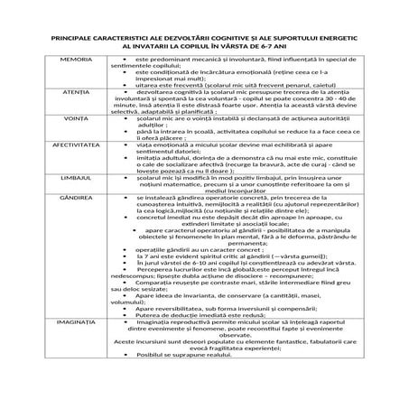 model completat de Fisa Psihopedagogica.doc