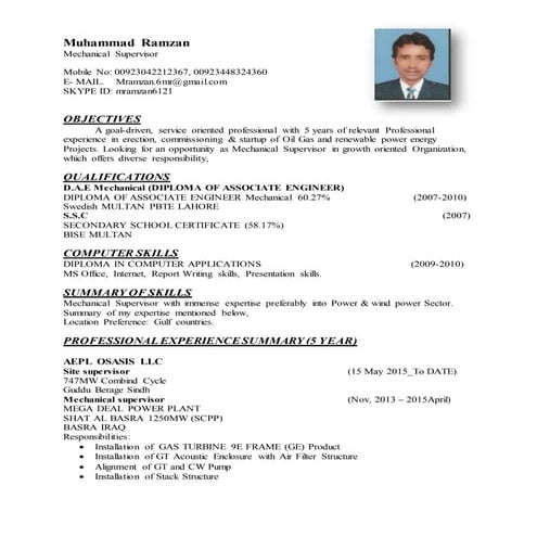 Muhammad Ramzan CV | DOCX