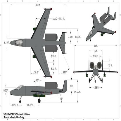 3 View Presentation | PDF
