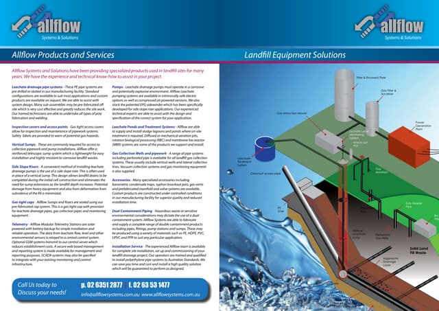 Design_of_Leachate_Collection_System.pdf