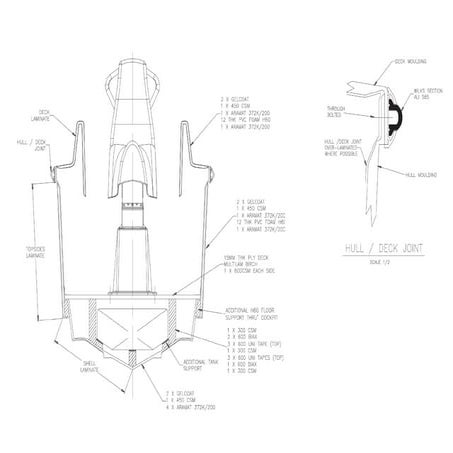 boat tech drawings cross section | PPT