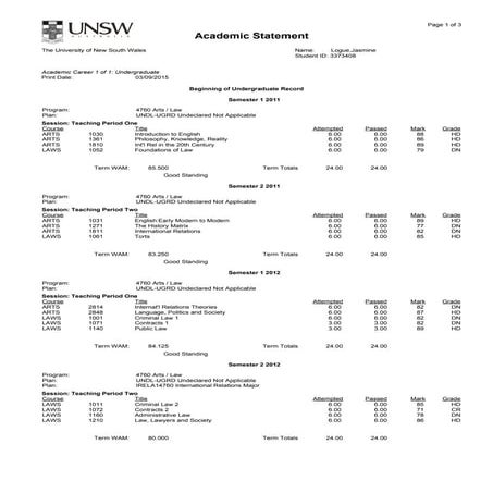 Academic Statement Jasmine Logue September 2015 | PDF