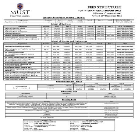FEES STRUCTURE INTERNATIONAL (17-12-2015) 2 | PDF