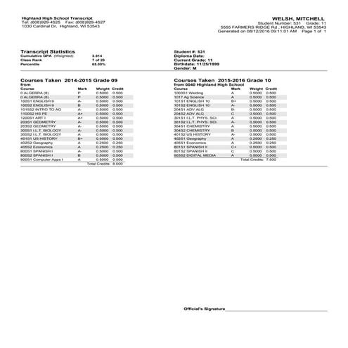Mitchell's transcript | PDF