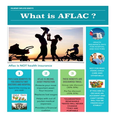 Aflac presentation | PDF