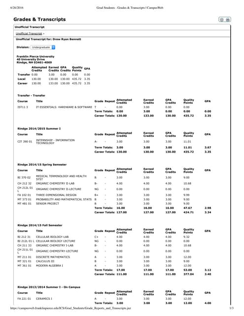 Unofficial Transcripts LBCC Spring 2015 | PDF