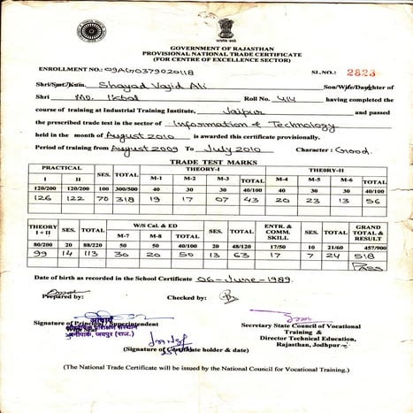 Govt Iti Certificate