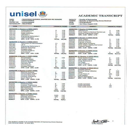Academic transcript | PDF