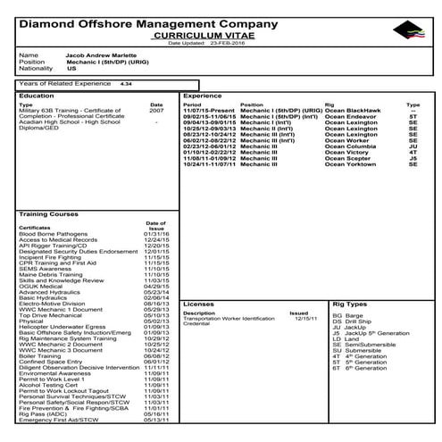 ANWAR - CV SLB Format | DOCX