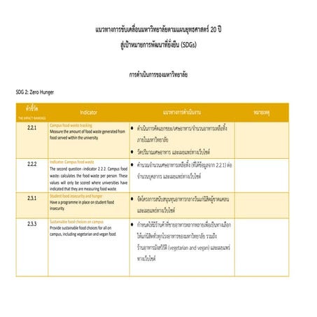 DFAA_1.PDF