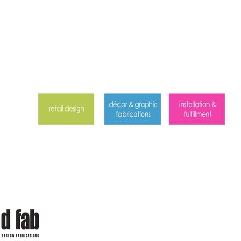 Dfab Presentation 2010 | PPS