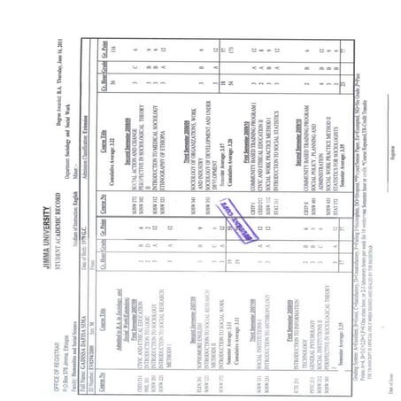 BSc Transcript2 | PDF