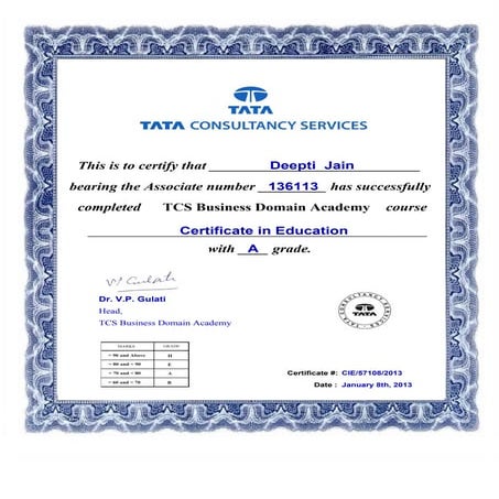 Certificate In Education | PDF