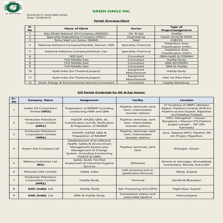 Client list (1) | DOCX