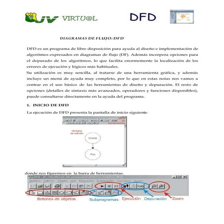 Manual de dfd | PDF