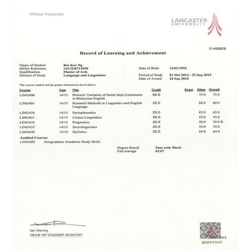 M.A. transcript | PDF