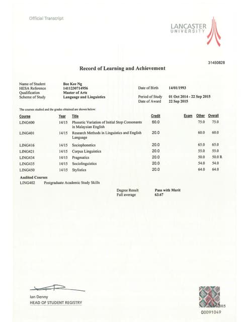 M.A. Diploma | PDF