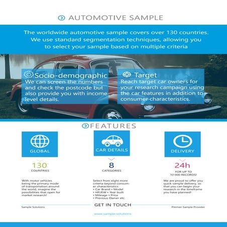 Automotive-new | PDF