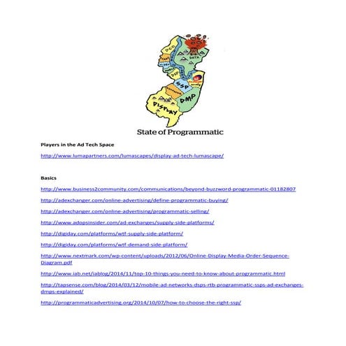 Ad Tech Fundamentals | PDF