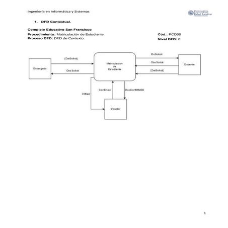 matricula estudiantil diagrama fd | PDF | Computing | Technology & Computing