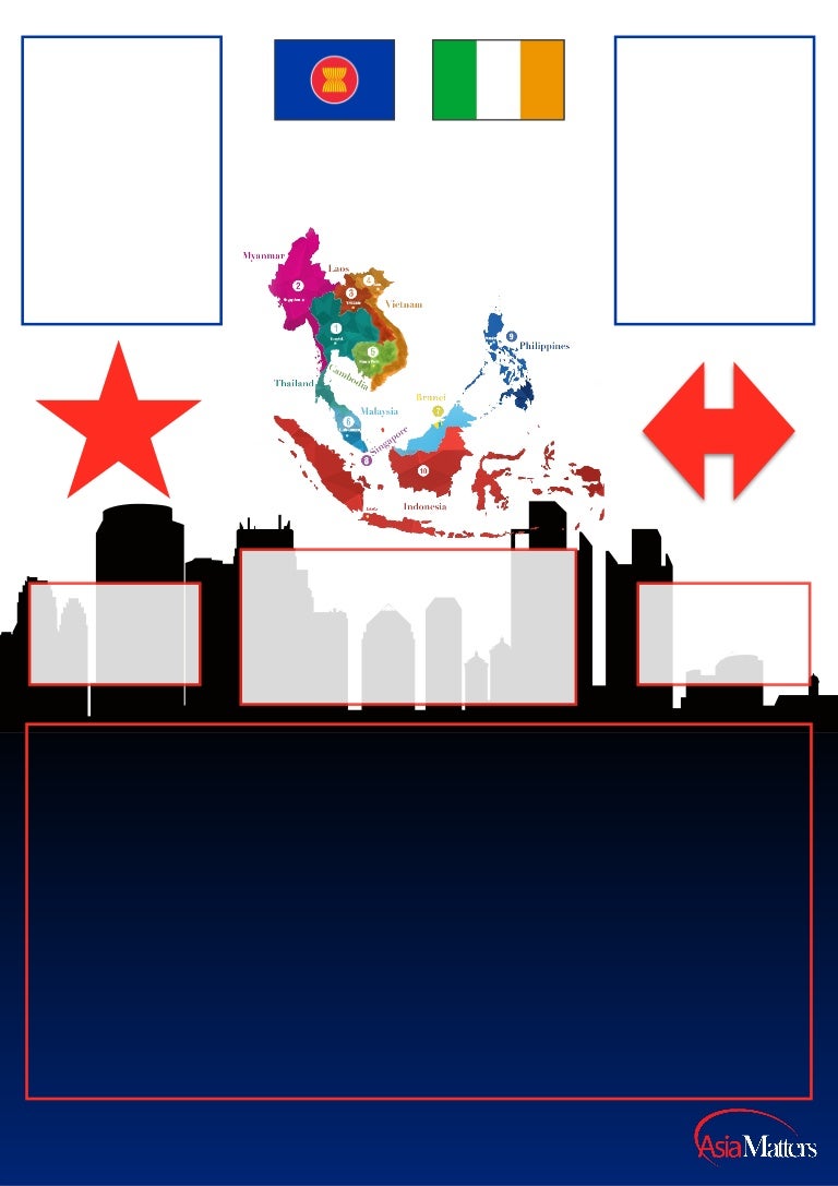ASEAN infographic